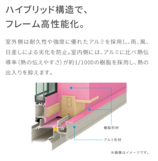 LIXIL サーモスL 単体引違い窓 16020B W1640×H2060 テラス 204 単純段差 一般複層 Low-E複層 アルミ樹脂複合 ...