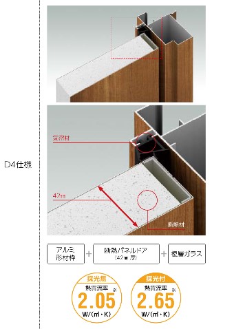 YKK 玄関ドア ヴェナート E09 スマートコントロールキー エレガント 断熱 Venato D30 親子 （入隅用） : サッシ専門店 - 通販 - Yahoo!ショッピング