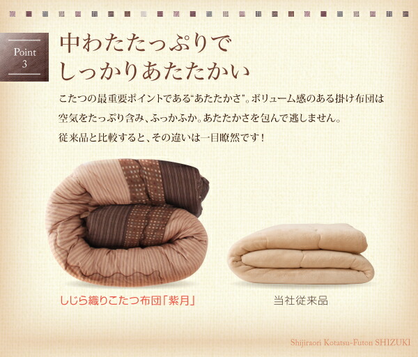 こたつ布団セット しじら織りこたつ布団 掛布団&敷布団2点セット