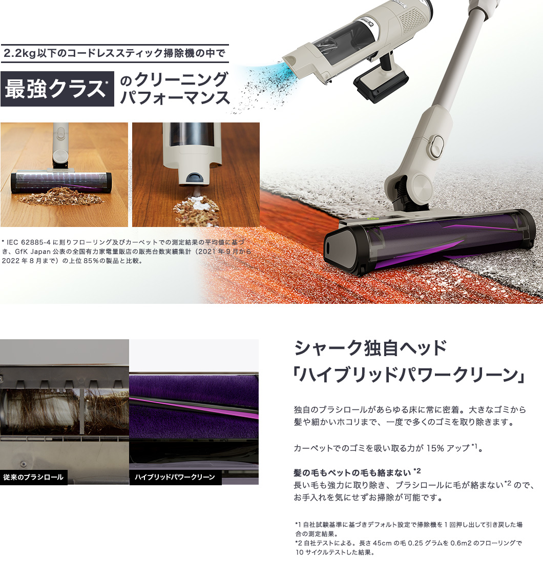 Shark ポイント5% シャーク CleanSense iQ コードレススティック Shark ポイント5% シャーク CleanSense iQ コードレススティック