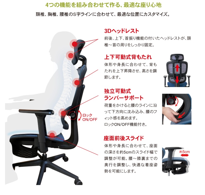 【新生活応援】ゲーミングチェア オフィスチェア 多機能フルメッシュワークチェア RM5-GY グレー 【メーカー直送品】【同梱／代引不可 ...