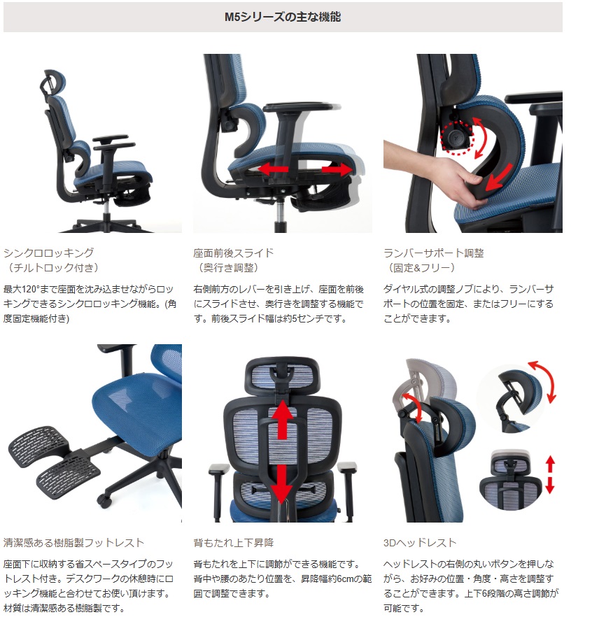 【新生活応援】ゲーミングチェア オフィスチェア 多機能フルメッシュワークチェア RM5-GY グレー 【メーカー直送品】【同梱／代引不可 ...