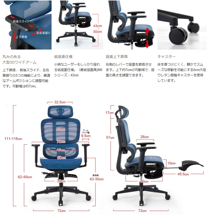 【新生活応援】ゲーミングチェア オフィスチェア 多機能フルメッシュワークチェア RM5-GY グレー 【メーカー直送品】【同梱／代引不可 ...