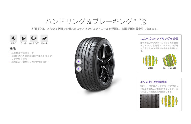 LauFenn 正規品 ラウフェン Z FIT EQ（LK03） 235/40ZR18 (95Y) XL 4本セット サマータイヤ Zフィット ...