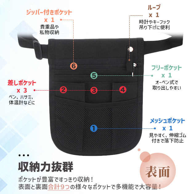 ウエストバッグ ウエストポーチ 仕事用 ナースポーチ 作業用ウエストポーチ レディース 大容量 :ACC14-119:iPhoneスマホケース手帳型携帯ショルダーGF - 通販 - Yahoo ...
