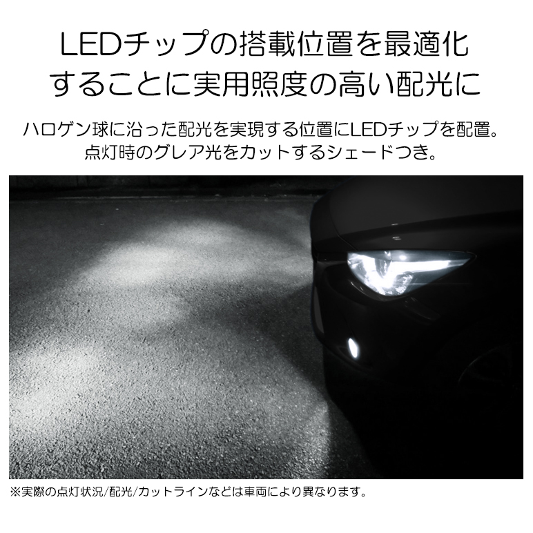 E12系/HE12 ノート/NOTE e-power/eパワー LED フォグランプ H8 100W 20000ルーメン 10000lm×2 爆光チップ搭載 6000K : SOLA e ...