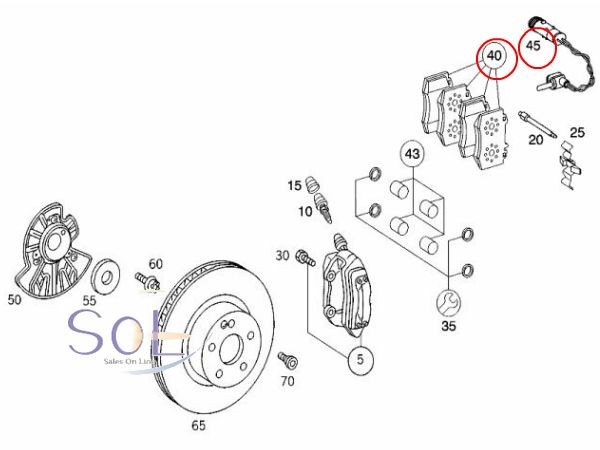 HAPAD ベンツ Sクラス W220 フロント ブレーキパッド パッドセンサー 1本 0044200420 2115401717 18時まで ...