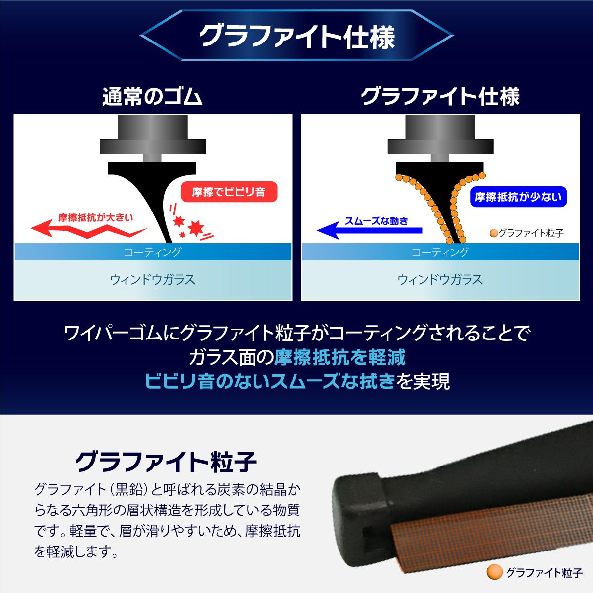トヨタ CAPSOL ライトエースノア SR40G グラファイト仕様 スノーワイパーブレード 1本 マルチクリップ U字フック 525mm 21インチ : 自動車パーツの宝箱 SOL - 通販 ...