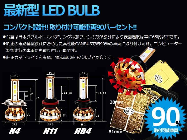 【新品】TOYOTA ハイエース ヘッドライト用 最新型LEDバルブ H4 COBRA製の落札情報詳細 - ヤフオク落札価格検索 オークフリー