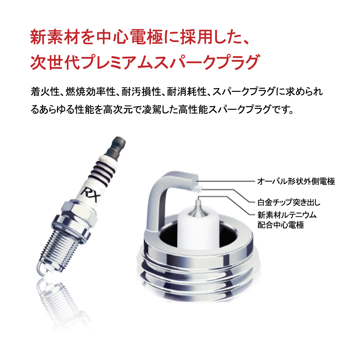 トヨタ NGK エスティマ ACR50W プレミアムRX スパークプラグ 1本 90919-01179 90919-01211 BKR6ERX-11P 18時まで即日発送 : 自動車パーツの ...