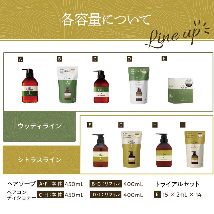 パックスオリー ヘアコンディショナー シトラス＆ハーブ ( 450ml