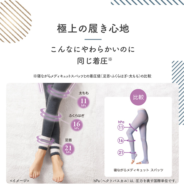 メディキュット フワッとキュッと パジャマレギンス ネイビーグレー L