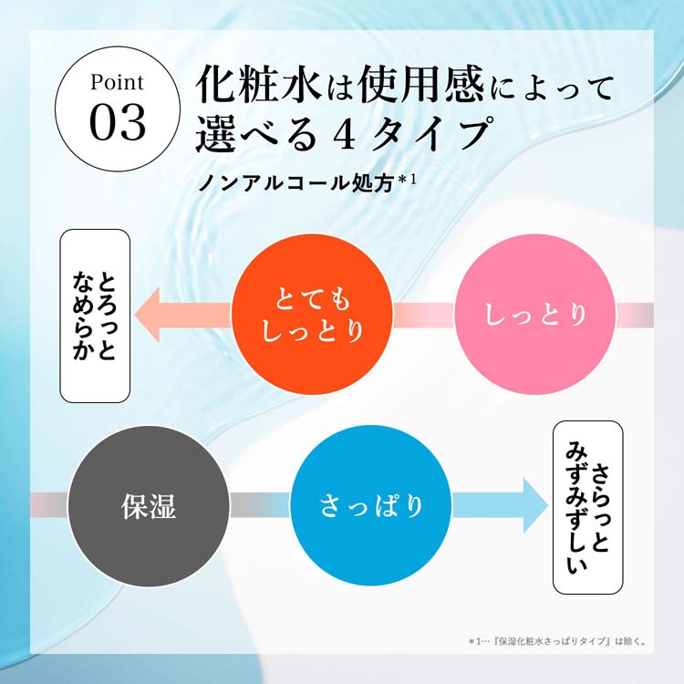 ちふれ 保湿化粧水 しっとりタイプ 詰替用 ( 150ml )/ 無香料 無 ちふれ 保湿化粧水 しっとりタイプ 詰替用 ( 150ml )/ 無香料 無
