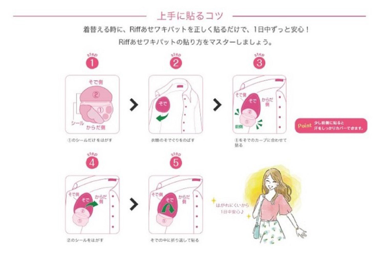 リフ あせワキパット ホワイト あせジミ防止・防臭シート ( 10組(20枚