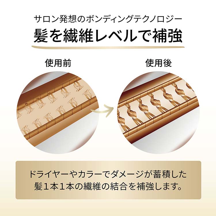 パンテーンミラクルズ カラーシャイン&リペア シャンプー ポンプ