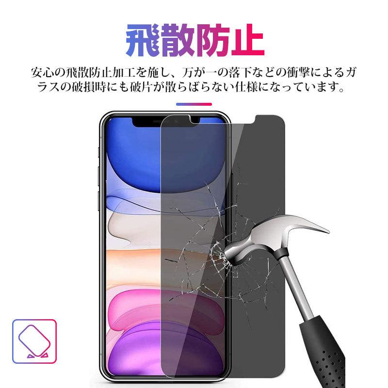 iPhone 14シリーズ 13シリーズ 11シリーズ Xシリーズ用 覗き見 iPhone 14シリーズ 13シリーズ 11シリーズ Xシリーズ用 覗き見