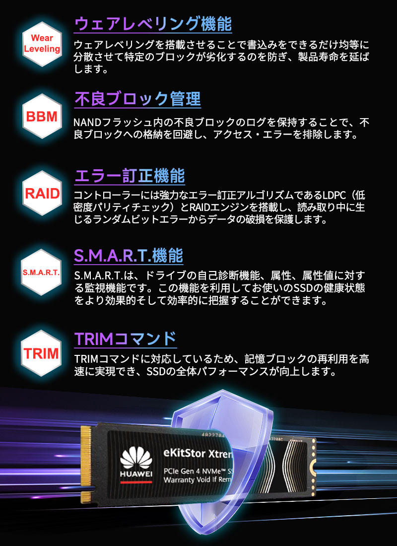 【新発売】HUAWEI SSD 1TB NVMe 2.0 SSD PCIe Gen 4x4 R:7000MB/s W:6500MB/s M.2 ...