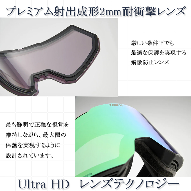 スノーゴーグル 100% ワンハンドレッド SNOWCRAFT XL スノークラフト