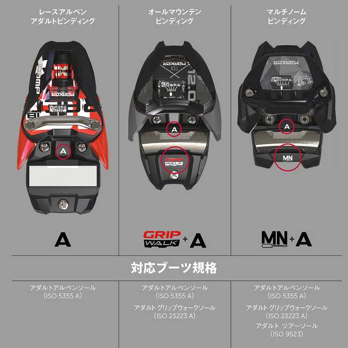 スキー2点セット] キャンデッド スキー板 2026 CANDIDE SKIS RESORT