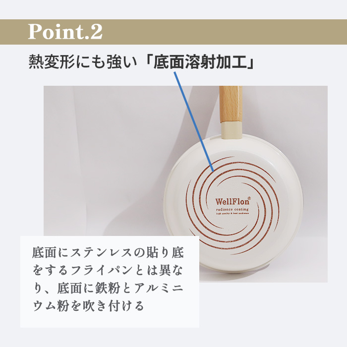 クックテリア ウェルフロンフライパン コーティング保証付き 【cookterior IH ガス火 対応 28cm 1ヶ月 1年 保証 スピンコート WellFlon PFOA PFOS フリー ...