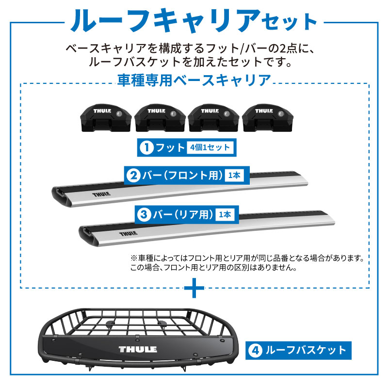 THULE スーリー スバル フォレスター SK（ルーフレール付き H30/7〜） ルーフキャリア （フット7204+ウイングバーエッジ 7213/7122）+ルーフバスケットTH859XT ...