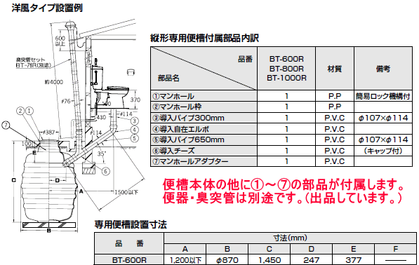 送料無料 LIXIL・INAX 簡易水洗便器用便槽 縦形 570リットル BT-600R :BT600R:スイスイマート - 通販 - Yahoo!ショッピング