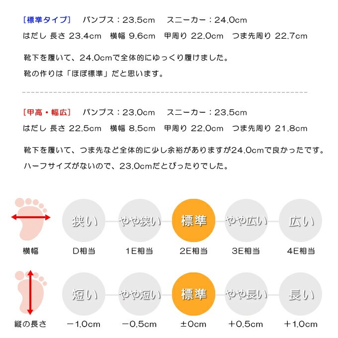 GAP（ギャップ） スニーカー レディース メンズ 厚底 靴 コートシューズ カジュアルシューズ GPU52504 : SuperFoot - 通販 - Yahoo!ショッピング