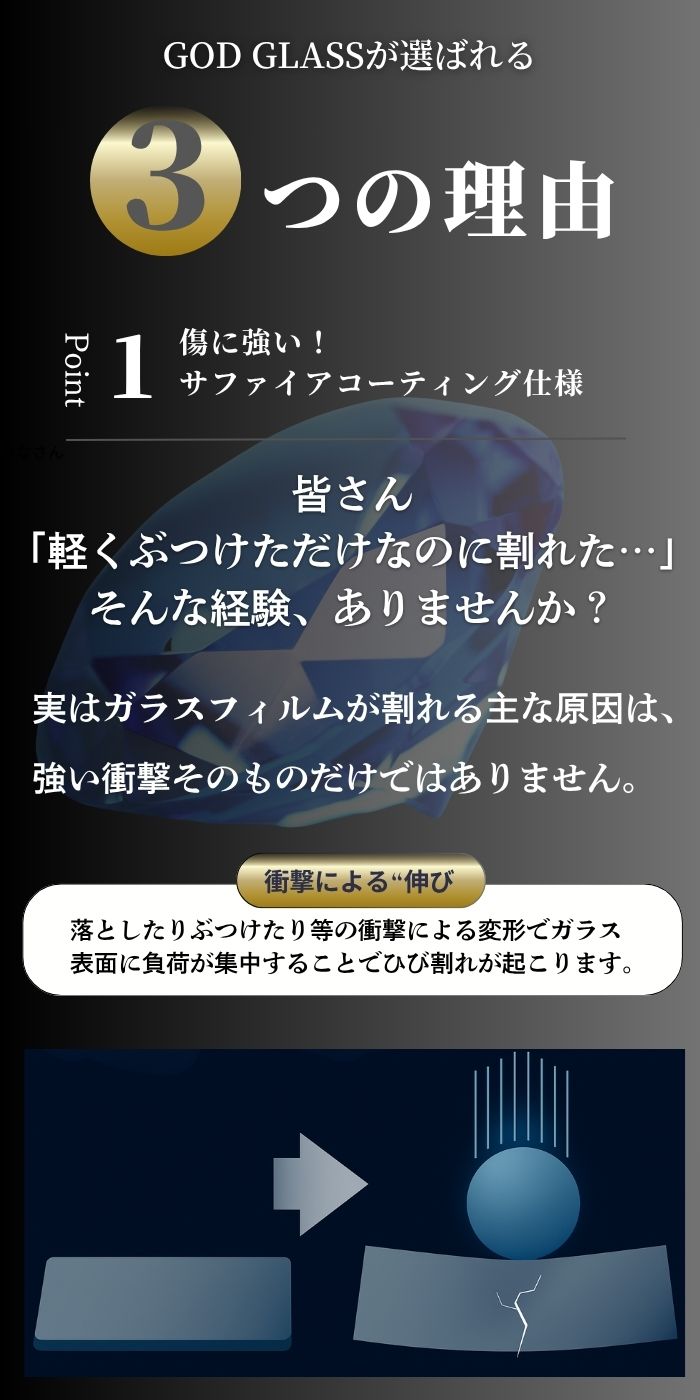 iPhone17Pro ガラスフィルム GOD GLASS 覇獅神 堅守 超透明 落下耐性8倍 新世代ガラス サファイアコーティング 耐傷性5 ...