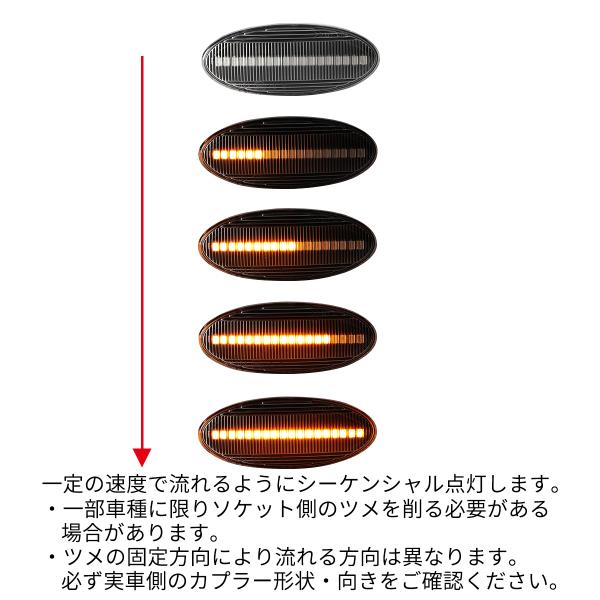 LED サイドマーカー C26 セレナ T31エクストレイル E11 E12 ノート 等 日産 スモーク シーケンシャル ウインカー FZ517 :FZ517:TECH-MASTER - 通販 ...