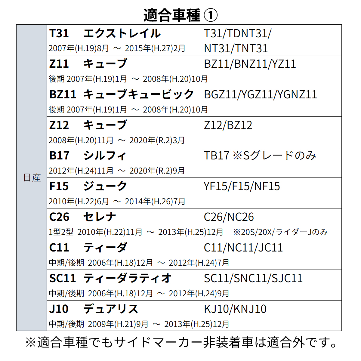 LED サイドマーカー C26 セレナ T31エクストレイル E11 E12 ノート 等 日産 スモーク シーケンシャル ウインカー FZ517 : fz517 : TECH-MASTER ...