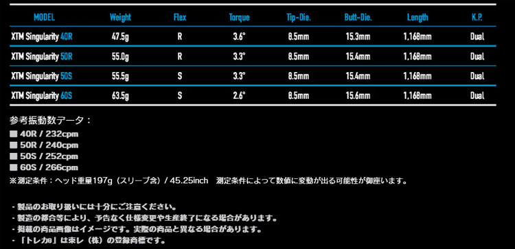 Basileus 300本限定モデル バシレウス XTM シンギュラリティ Singularity シャフト単体販売不可 : ティーオリーヴ神戸店 - 通販 - Yahoo!ショッピング