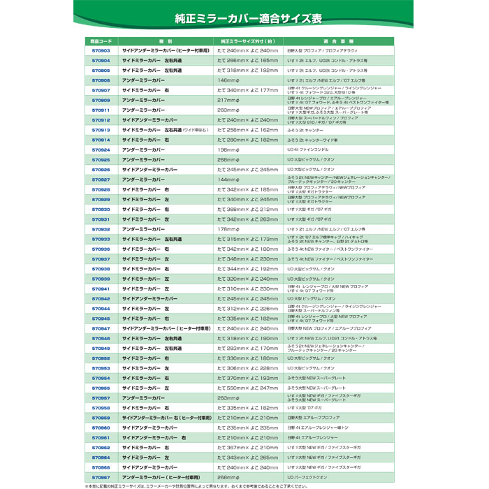 ジェットイノウエ JET INOUE 570947 ミラーカバー サイドアンダーミラー 240mm×240mm 日野 ヒーター付車 樹脂 ...