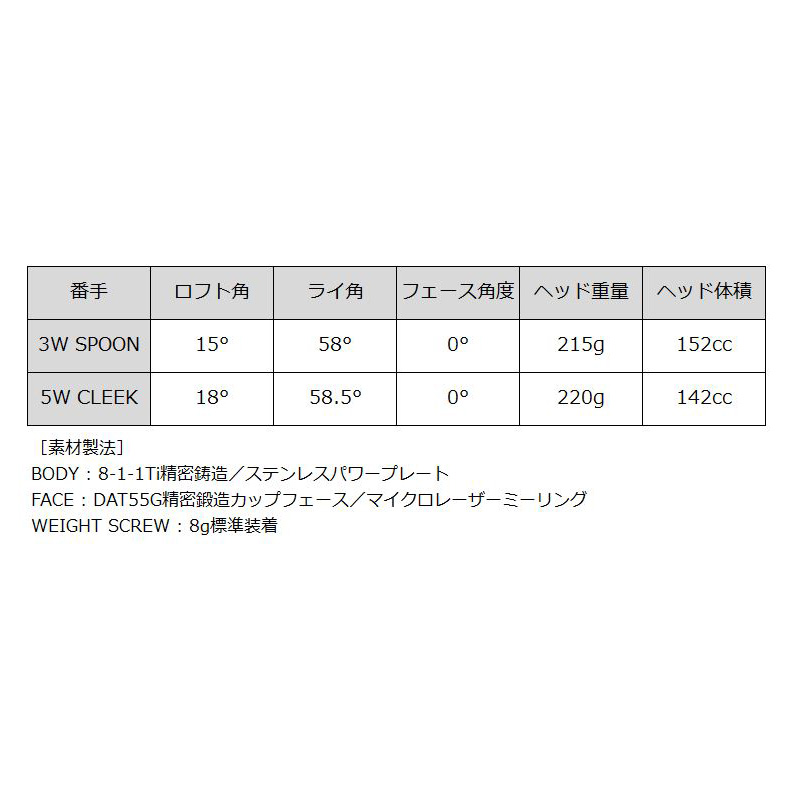 BALDO（バルド） クーポン有 2024 TT フェアウェイウッド 三菱ケミカル