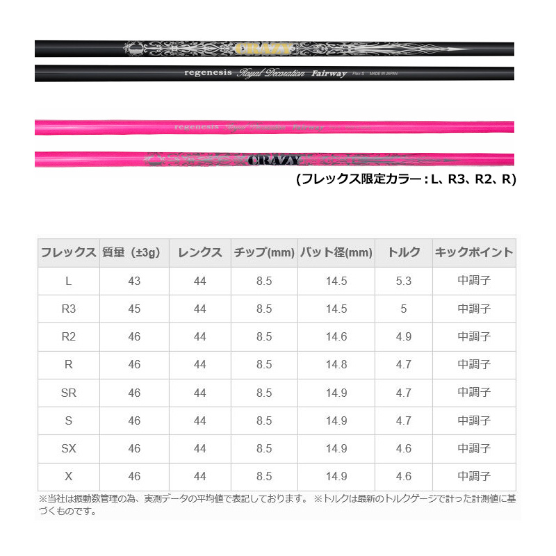 EMILLID BAHAMA（エミリッドバハマ） エミリッド バハマ EB-33