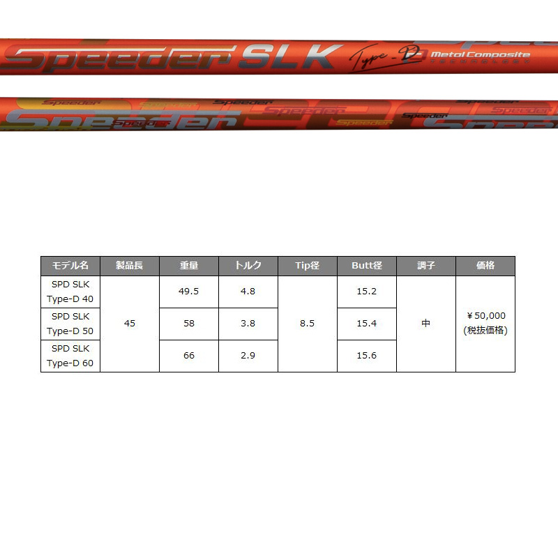 JBEAM ZY-8 ドライバー Fujikura Speeder SLK Type-D 装着カスタム J