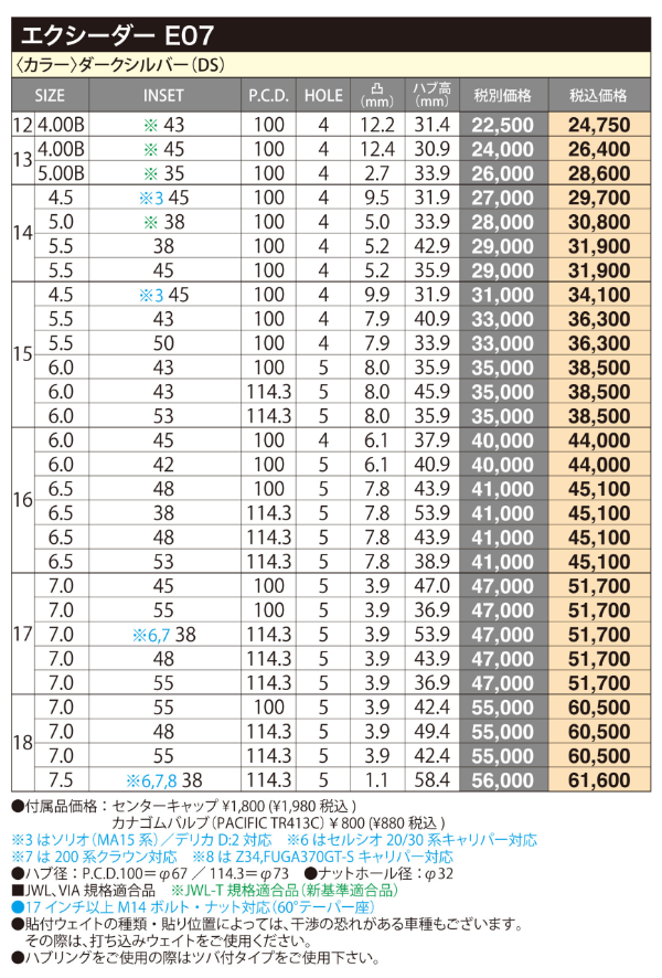 HOT STUFF 14インチ アルミホイール 4穴100 | ホットスタッフ エクシーダー E07 5.5J +38 4本セット : オールテレーン(タイヤ&ホイール専門店) - 通販 ...