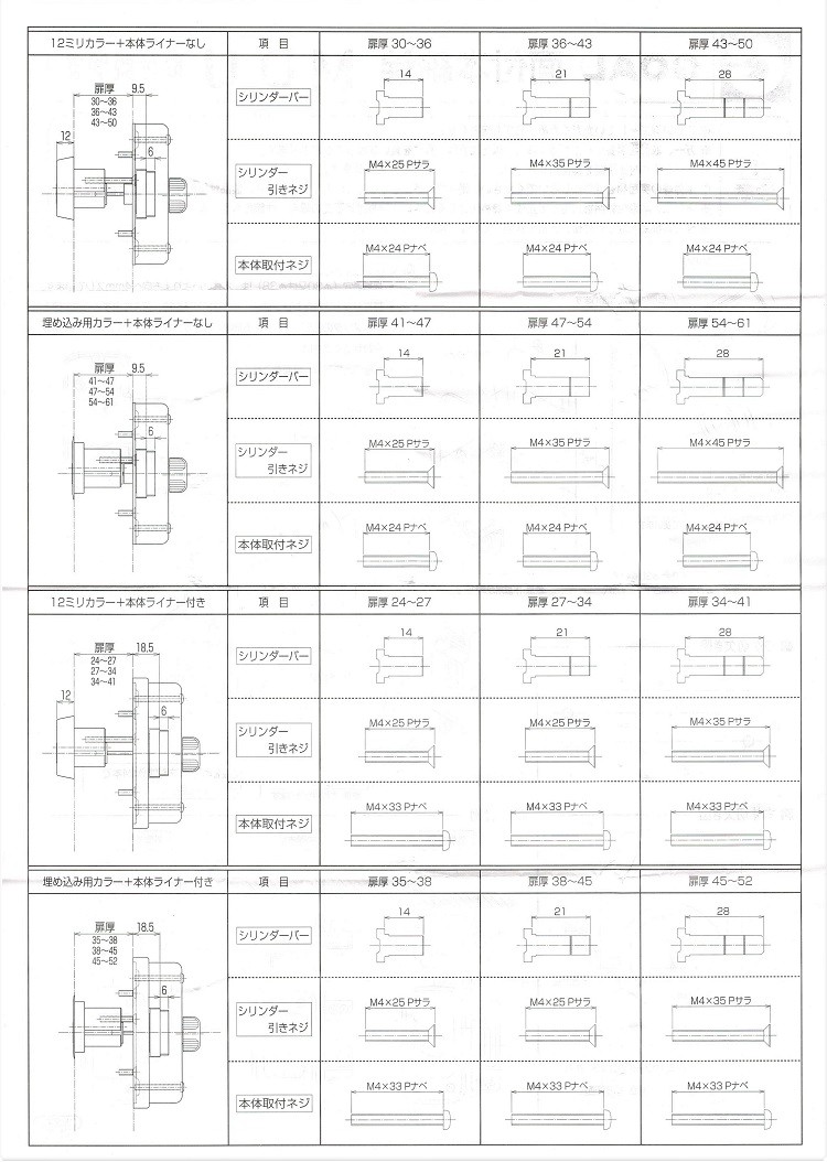 GOAL ゴール 面付本締錠 V-MDU-5 V18ディンプルキー 扉厚24mm〜61mm :goal-v-mdu-5:TMKオンラインショップ - 通販 - Yahoo!ショッピング
