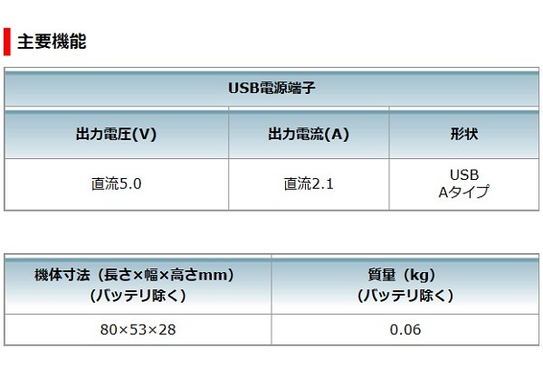 マキタ[makita] スライド式10.8V用USBアダプタ ADP08 ※バッテリ別売り2,400円