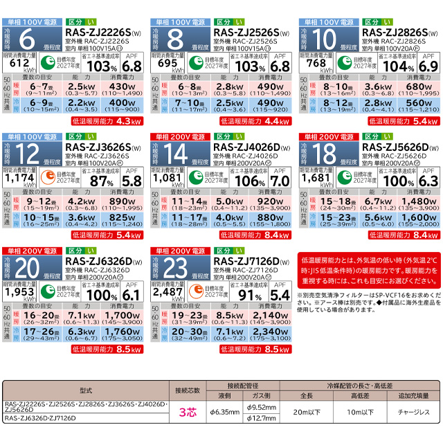 日立（HITACHI） 白くまくん ZJシリーズ ルームエアコン 冷房/暖房：20畳程度 RAS-ZJ6326D-W ハイグレードモデル ...