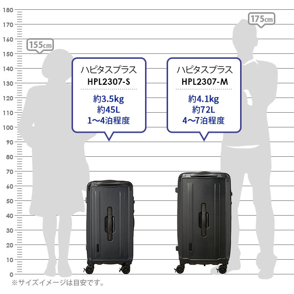 siffler HAPITAS PLUS シフレ ハピタスプラス 45L Sサイズ 1~4泊用 ストッパー搭載 ドリンクホルダー付き 収納ポーチ付き ファスナータイプ スーツケース スクエア型 HPL2307-S Siffler（シフレ） siffler HAPITAS PLUS ハピタスプラス 45L Sサイズ