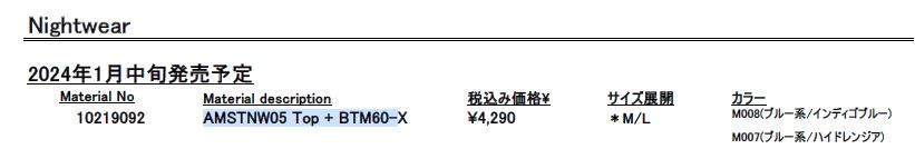 セール再値下げ70％OFF (アモスタイル)AMOSTYLE コットンフランネルシャツパジャマ AMSTNW05 Top + BTM60-X ...