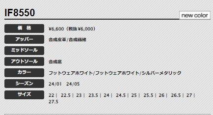 アディダス スニーカー レディース アドバンコートベース IF8550 IF8551 adidas ADVAN COURTBASE W : 4 ...