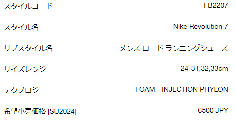 NIKE スニーカー ナイキ Revolution 7 メンズ レボリューション FB2207 001 スポーツ 軽量 : つるや 靴の ...