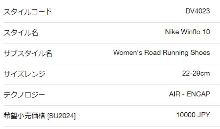 NIKE（ナイキ） スニーカー レディース ウィンフロー10 DV4023 003 Winflo 10 スポーツ ランニングシューズ ...