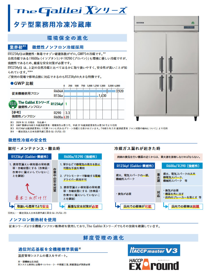 フクシマガリレイ GRD-120RX 業務用冷蔵庫 The Galilei Xシリーズ ノンフロン インバーター制御 タテ型冷蔵庫 幅1200×奥行800mm 単相100V接地形 : タカラ ...