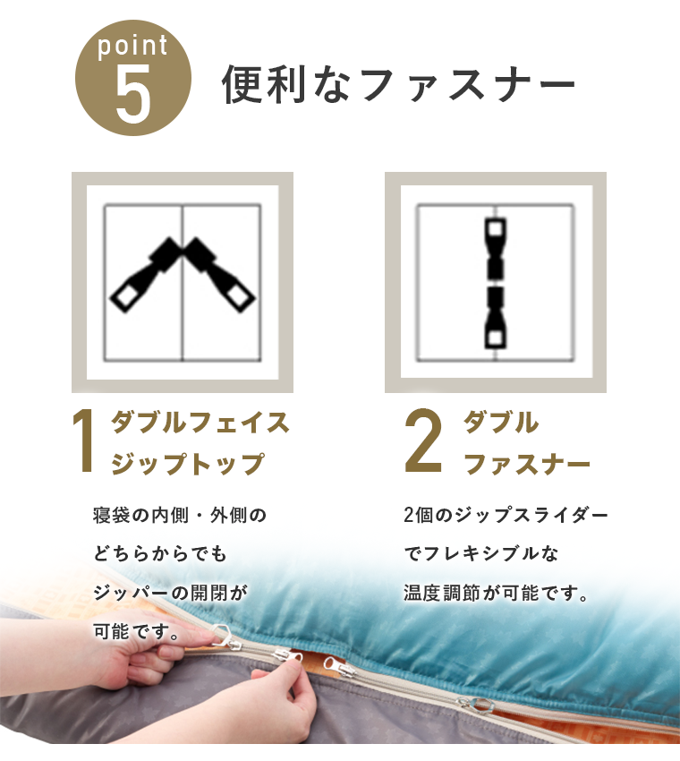 LOGOS（ロゴス） 丸洗いやわらかシュラフ・0 72600570 アウトドア