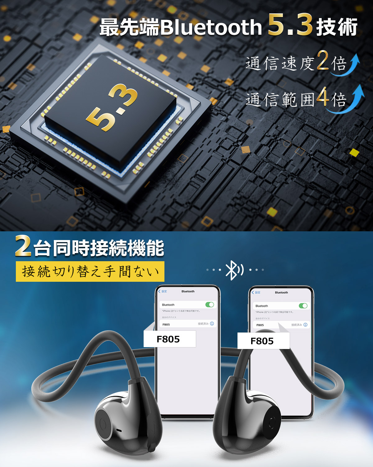 Bluetooth イヤホン 超軽量 ワイヤレスイヤホン bluetooth 5.3 耳掛け ワイヤレス ヘッドセット ブルートゥース 日本語音声 : TY Factory - 通販 ...