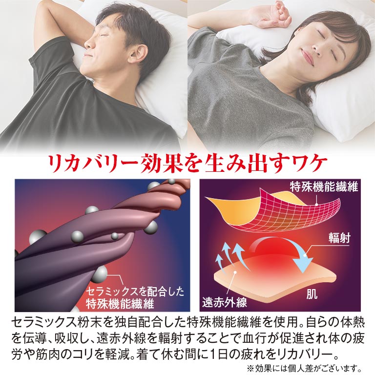 着る疲労回復＞リカバリーホームウェア 上下セット 部屋着 パジャマ