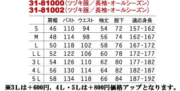 通年 長袖ツナギ 作業服 作業着 年間対応ツヅキ服 エドウイン EDWIN 31-81002 :059-31-81002:ユニフォーム百科 - 通販 - Yahoo!ショッピング