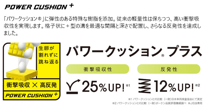 YONEX（ヨネックス） メンズ レディース ワイワイガッタ YY-GATTA